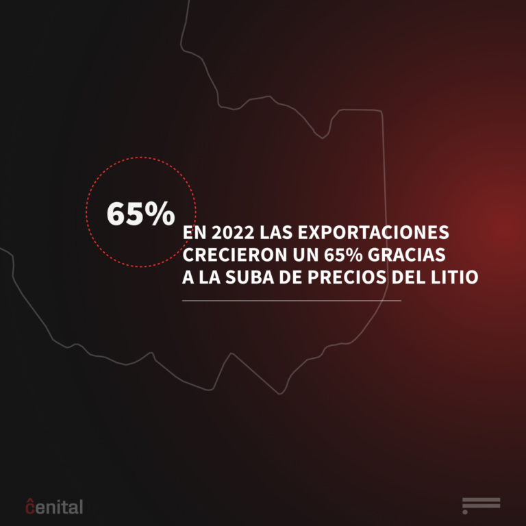 Jujuy, la promesa del litio, elige su futuro